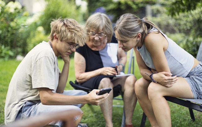 Millennials: Who They Are, Characteristics of the Generation and Years ...