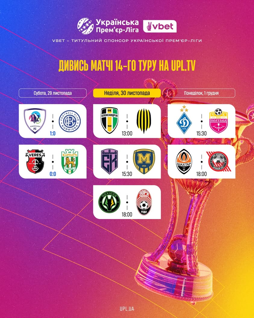 UPL: schedule of matches for the third game day of the 14th round - all ...